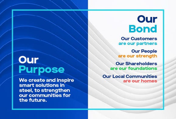 Our Company